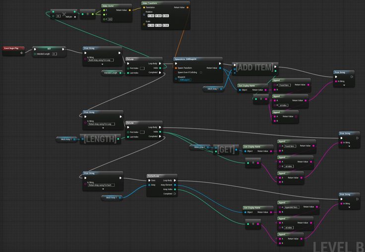 Как сделать игру в Unreal Engine 🎮 Разработка игр Unreal Engine 4 10
